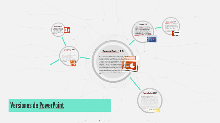 Versiones de PowerPoint by Jen LoRellse on Prezi