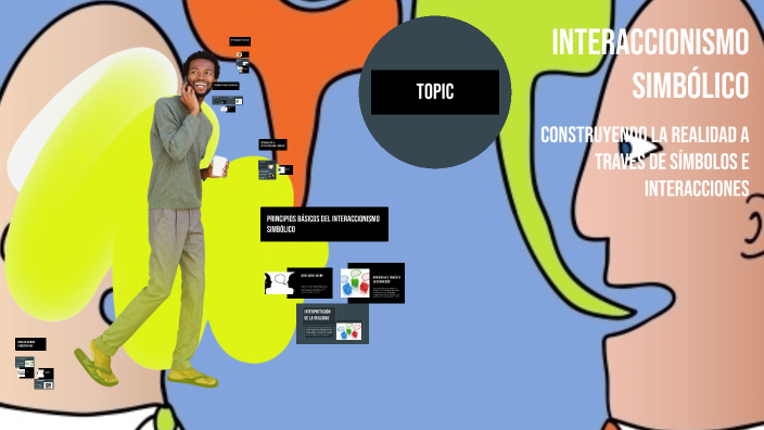 Interaccionismo Simbólico by laura muñoz on Prezi