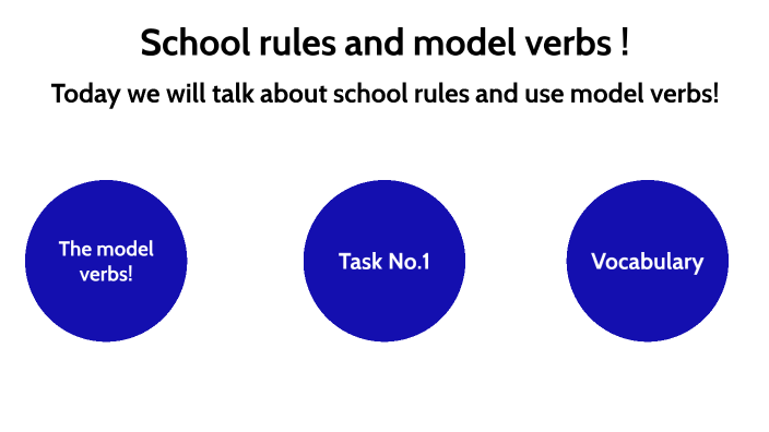 School Rules and Model Verbs by Anya Rands-Trevor on Prezi