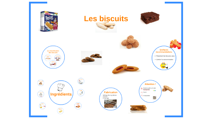 La classification des biscuits by Lisa Larroque on Prezi
