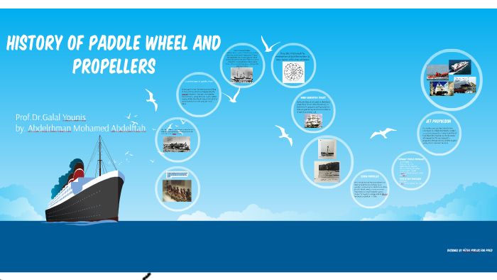 history of propellers by abdelrhman atta on Prezi