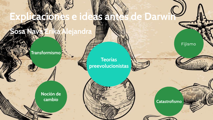 Explicaciones e ideas antes de Darwin by Sosa Nava Erika Alejandra on Prezi