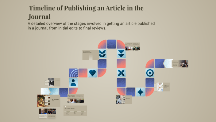 Timeline of Publishing an Article in the Journal by Jazmine James on Prezi