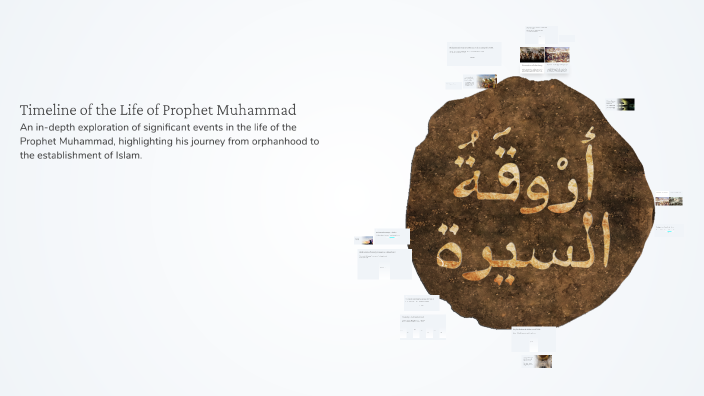 Timeline of the Life of Prophet Muhammad by Alexa Palma on Prezi