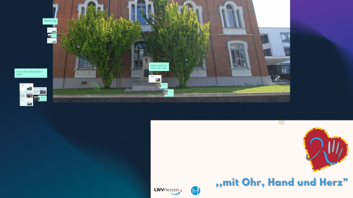 205 Jahre Freiherr-von-Schütz-Schule by Pia Rosenbaum on Prezi