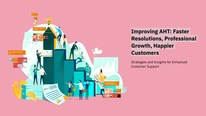 Improving AHT: Faster Resolutions, Professional Growth, Happier ...