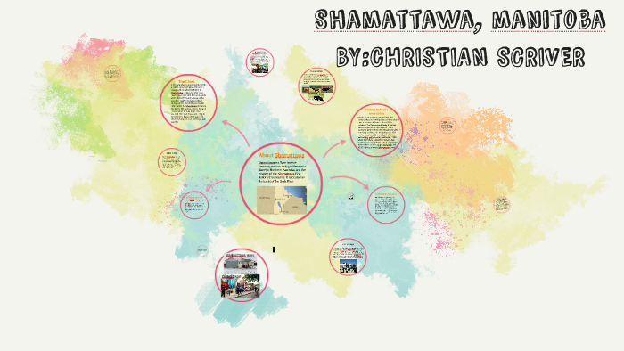 Shamattawa Manitoba by Christian Scriver on Prezi