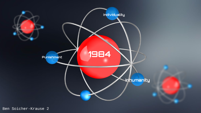 1984 Mind Map by Hibiscus Mcstuffins on Prezi
