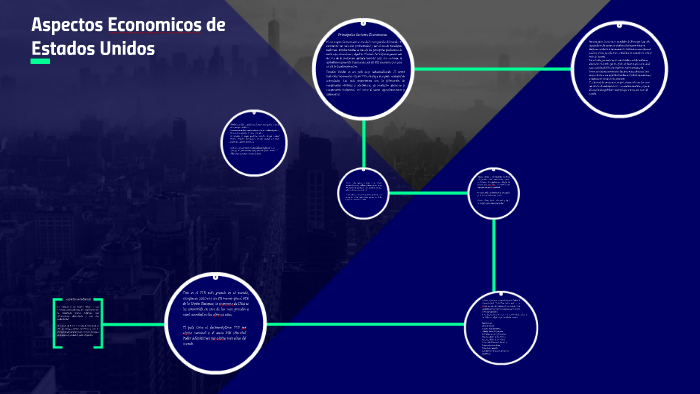 Aspectos Economicos de Estados Unidos by Alonzo Andalco Gasca on Prezi