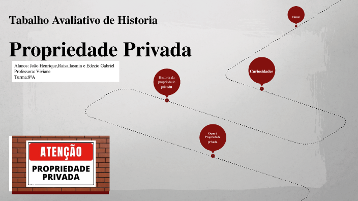 Propriedade Privada by oi game on Prezi