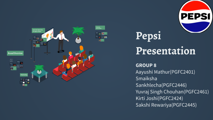 Pepsi Presentation by Yuvraj Singh on Prezi