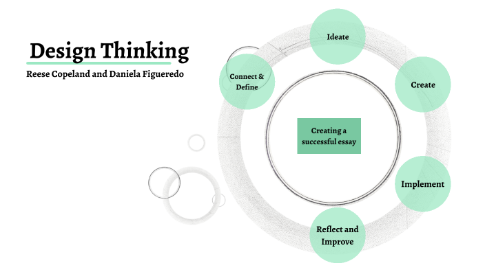 Design Thinking Mini-Project by Daniela Figueredo on Prezi