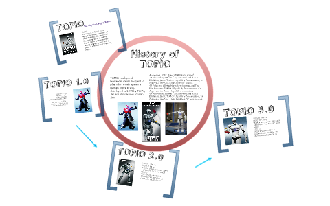 TOPIO Ping-pong Playing Robot by Jonathan Aitkins on Prezi