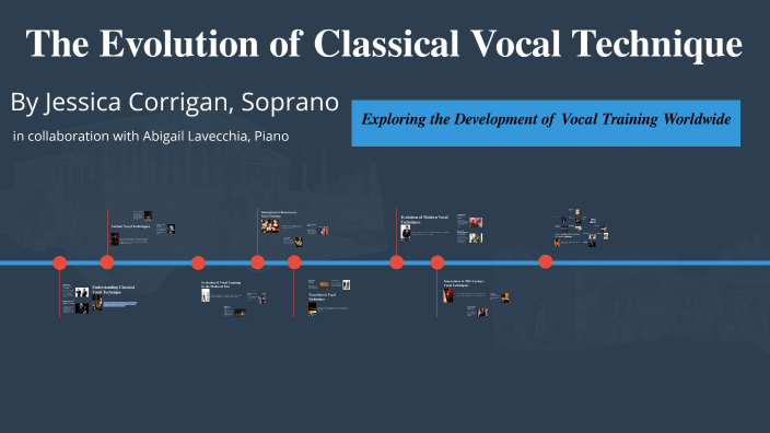 History of Classical Vocal Technique by Jessica Corrigan on Prezi