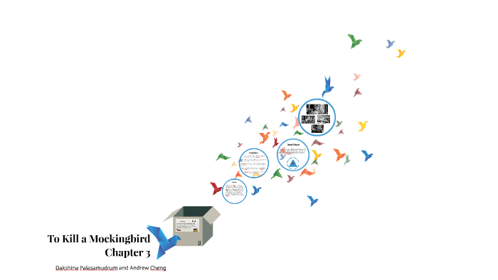 To Kill a Mockingbird: Chapter 3 by Dakshina P on Prezi