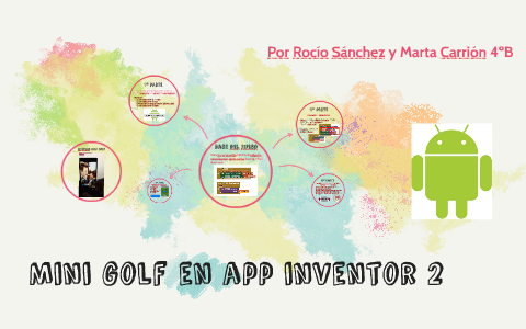 Mini golf en app inventor 2 by Marta Carrión on Prezi