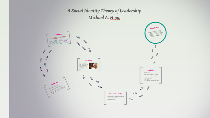 A Social Identity Theory of Leadership by Marcuss Kejzelman on Prezi