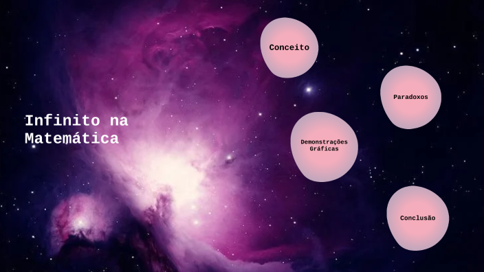 Infinito na Matemática by Tiago Coelho on Prezi