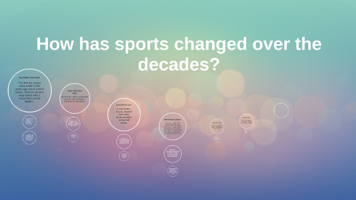 How has sports changed over the decades? by amber rose on Prezi