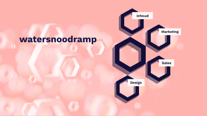 geschiedenis by romy mulder on Prezi