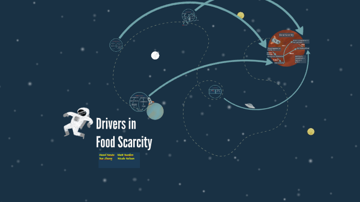 Hunger Concept Map by Hazel Nasta on Prezi
