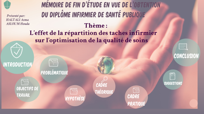 Mémoire de fin d’étude en vue de l’obtention du diplôme infirmier de ...