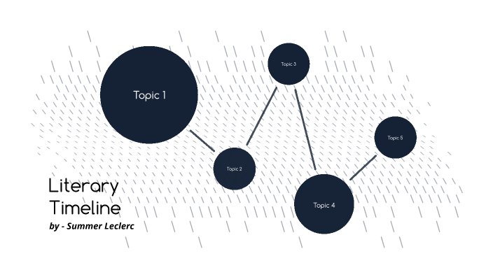 Literary Timeline by summ4610 summ4610 on Prezi