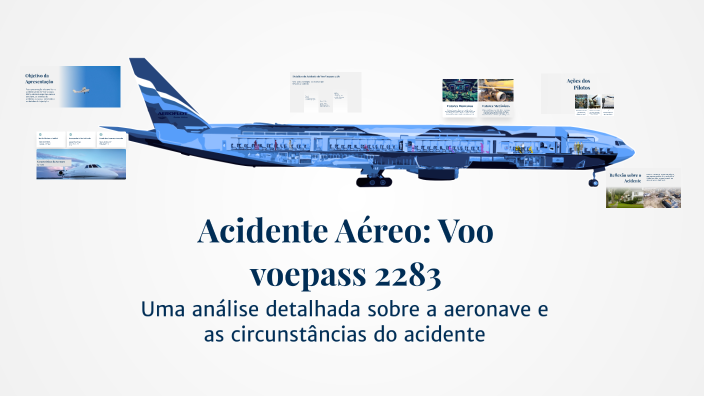 Acidente Aéreo: Voo voepass 2283 by pierre marucci on Prezi