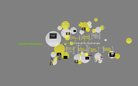 20th Century Classical Music Timeline by Ellen Wieberg on Prezi