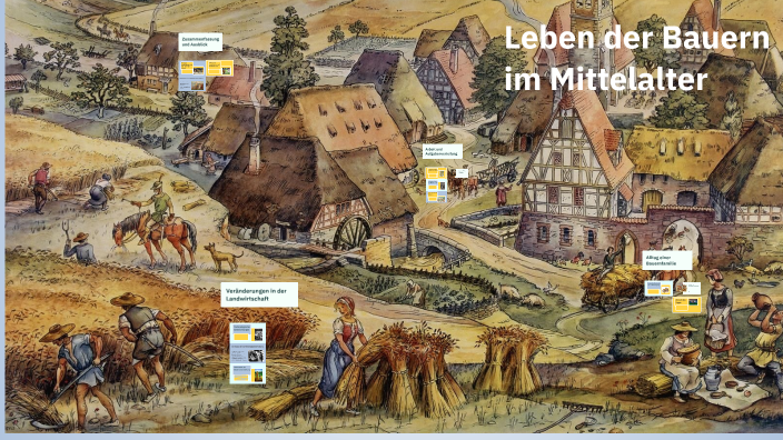 Leben der Bauern im Mittelalter by Mika Stockenberg on Prezi