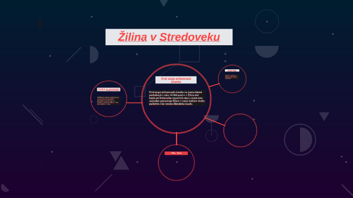 História Žiliny by peter hudec on Prezi