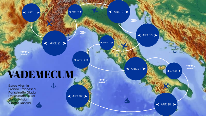 Vademecum by francesca biondo on Prezi