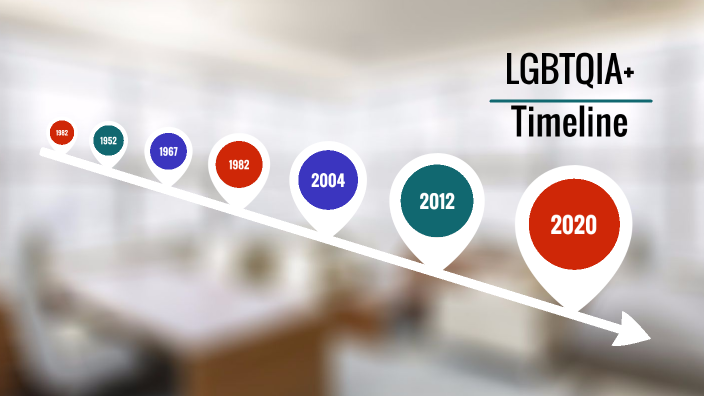 lgbtqia+ history timeline by Anna Ruiz on Prezi