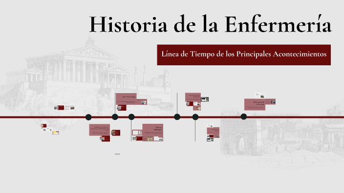 Historia de la Enfermería by ROMY TICONA GUTIERREZ on Prezi