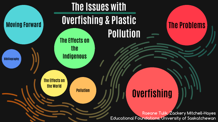 The problem with Overfishing and Water Pollution by Raeane Tulik on Prezi
