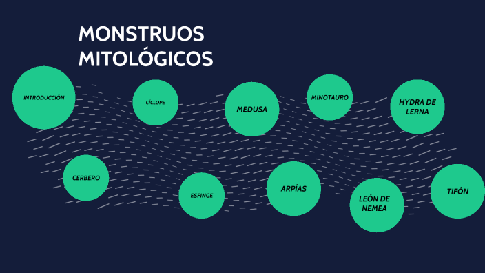 MONSTRUOS MITOLOGICOS by Paula Garrote on Prezi