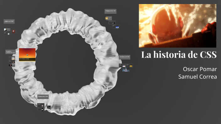 La historia de CSS by Samuel Correa on Prezi