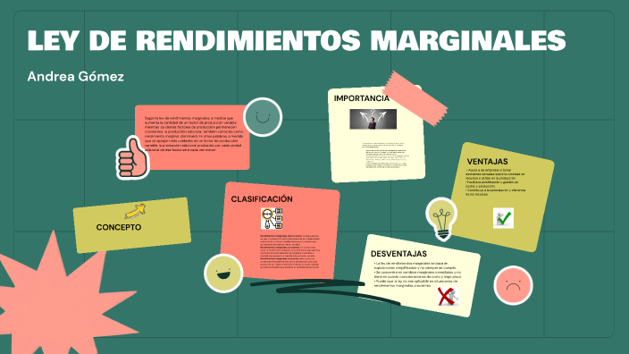 Ley de rendimientos marginales by Andrea Gomez on Prezi