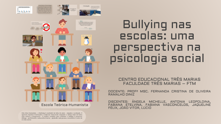 Bullying nas Escolas: Uma Perspectiva Psicológica by Leopoldina Pinto ...