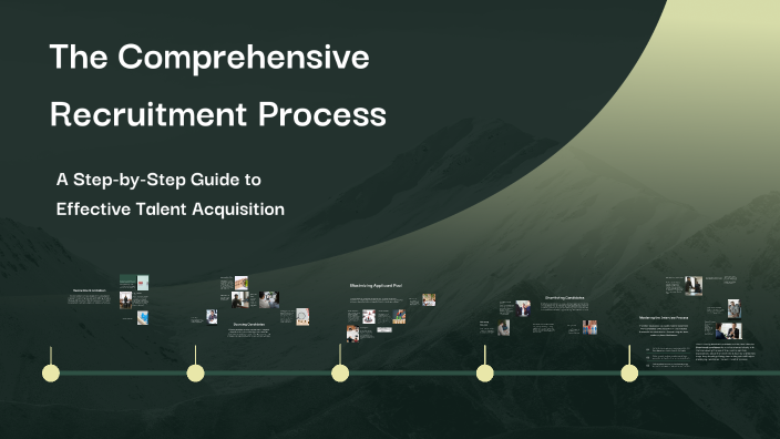 The Comprehensive Recruitment Process by Alaa Saber on Prezi