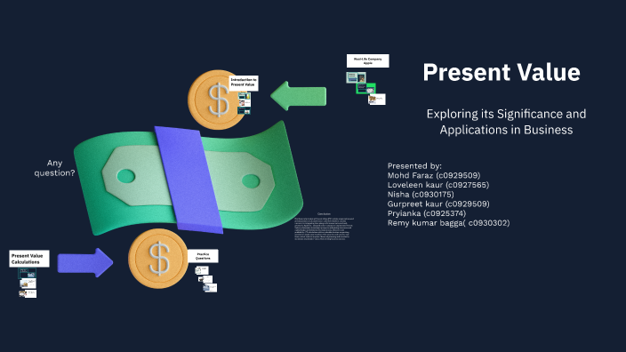 Understanding Present Value: A Comprehensive Guide by Love Jhiount on Prezi