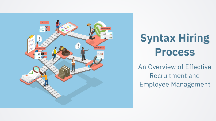 Syntax Hiring Process by Abhishek Kumar on Prezi