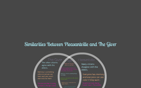 Similarities Between Pleasantville and The Giver by Kaley Hausman on Prezi