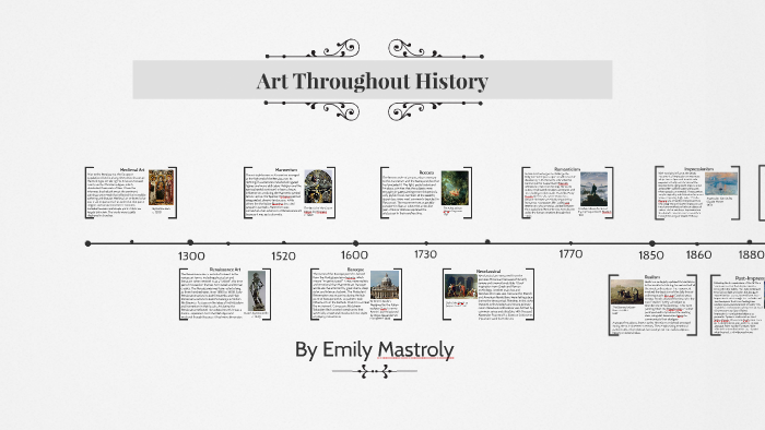 Art Throughout History by Emily Mastroly on Prezi