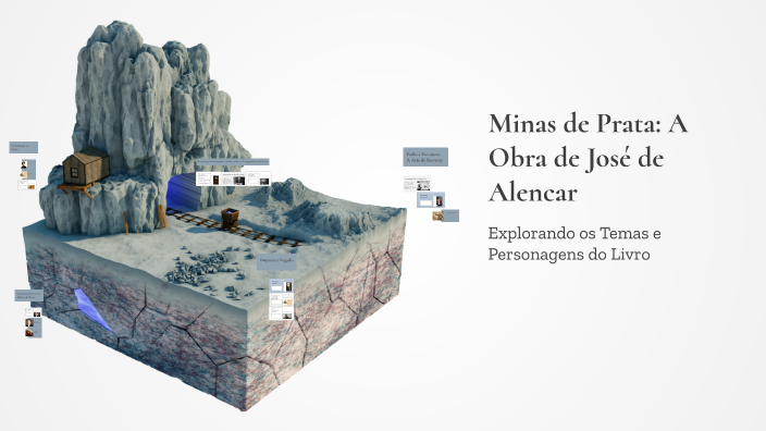 Minas de Prata: A Obra de José de Alencar by Alessandra Rondon on Prezi