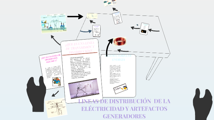 LINEAS DE DISTRIBUCION by vanessa mozo on Prezi
