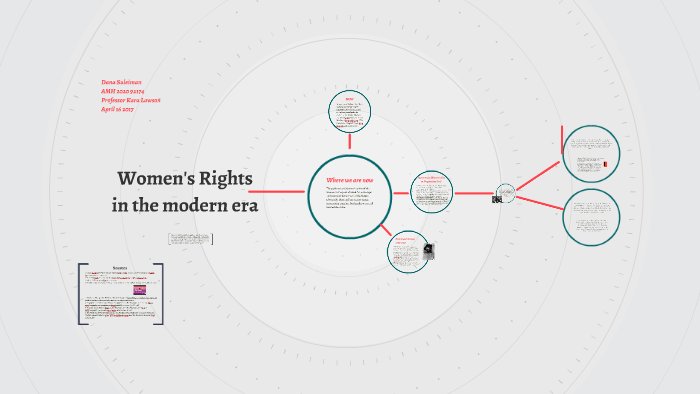 Women's Rights in the modern era by Dana Suleiman on Prezi