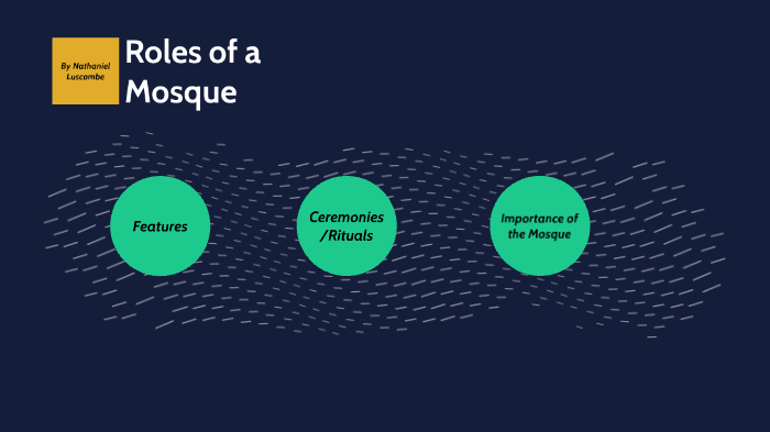 Roles of a Mosque-Nathaniel Luscombe by Nathaniel Luscombe on Prezi