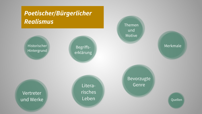 Poetischer Realismus by Jette Schiller on Prezi