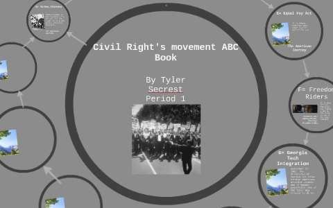 Civil Right's movement ABC Book by Tyler Secrest on Prezi